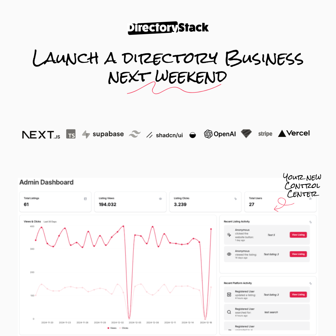 Launch a directory business next weekend with DirectoryStack