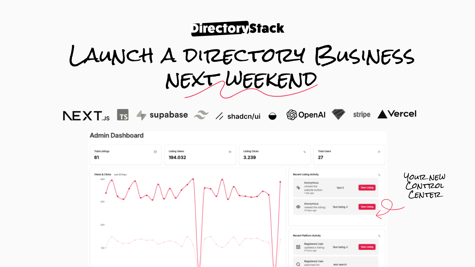 Launch a directory business next weekend with DirectoryStack